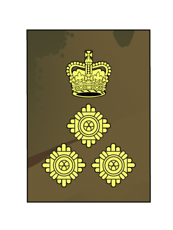 Ranks | The British Army