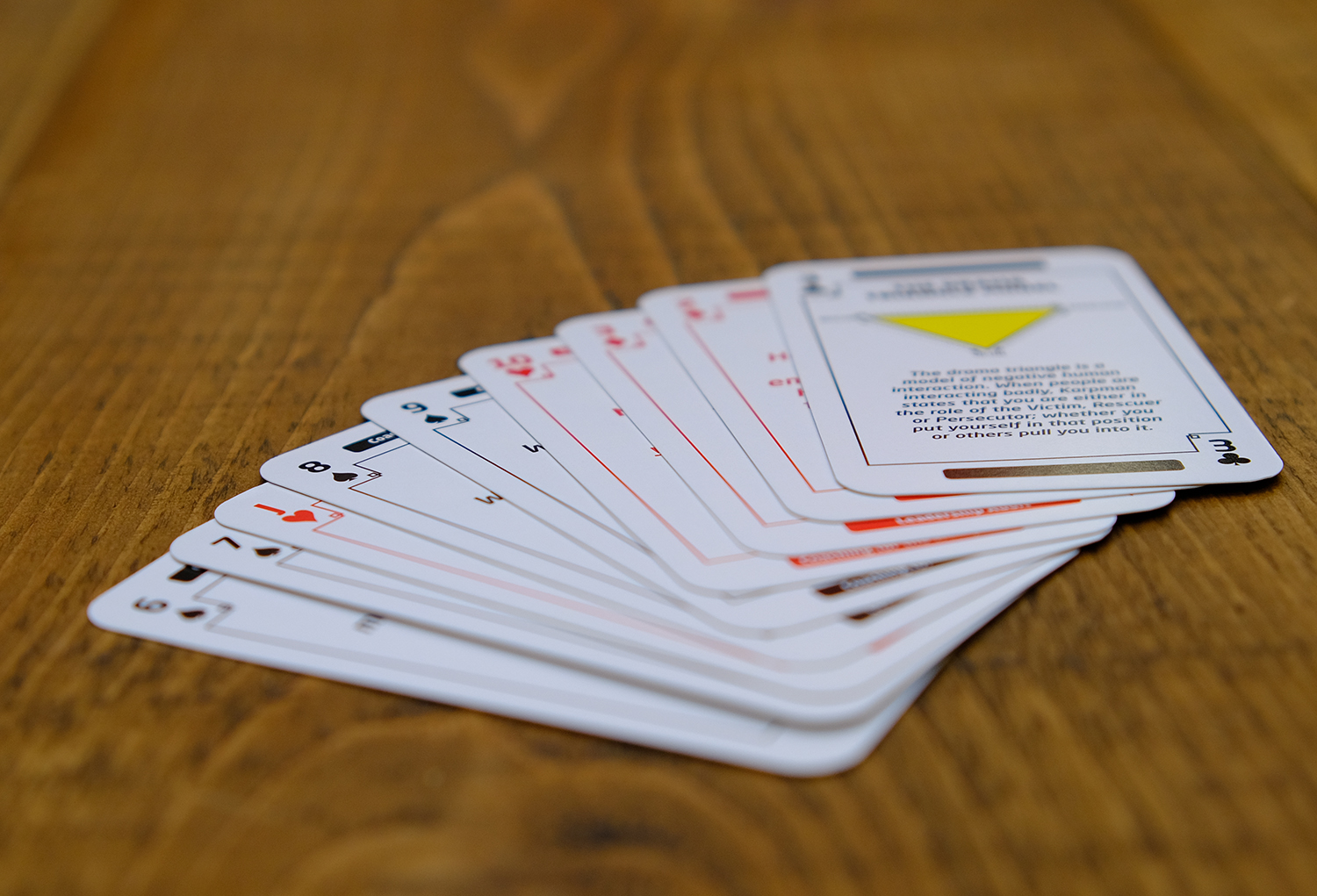 Leadership resources | The British Army