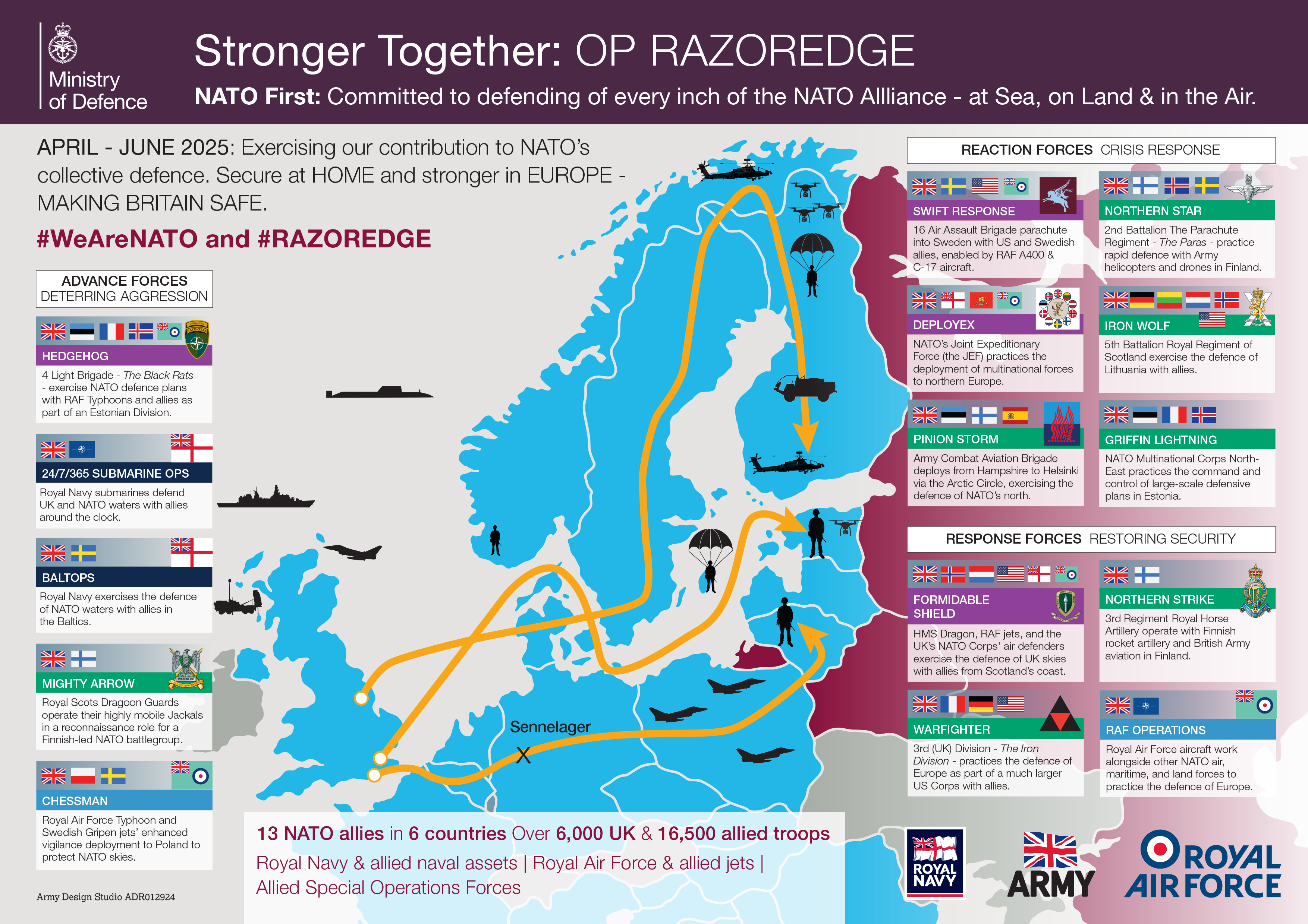 Operation Razoredge | The British Army